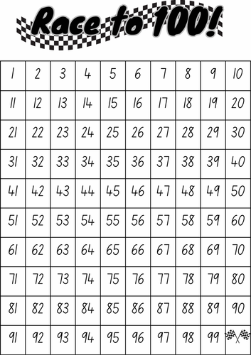 Race to 100 Addition/Subtraction Game! | Teaching Resources
