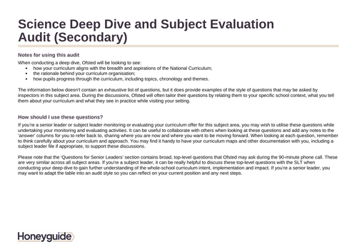 Science Deep Dive Pack | Teaching Resources