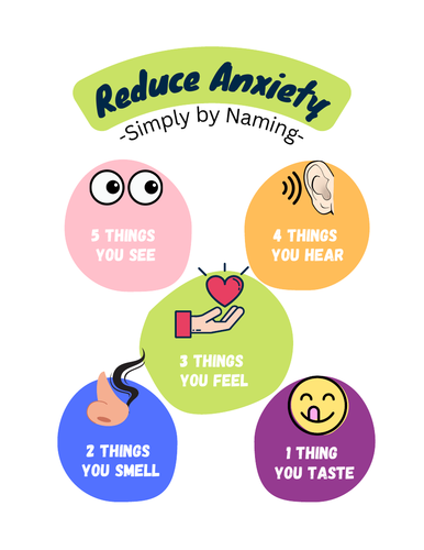 Mindfulness Posters | Anxiety Strategies Posters | Teaching Resources
