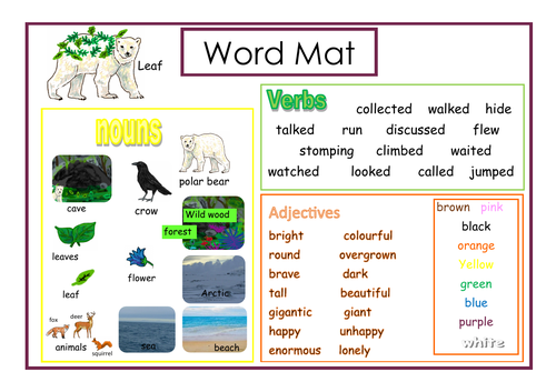 Leaf by Sandra Dieckmann - KS1 English unit of work | Teaching Resources