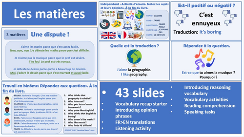 Studio 1, Module 2.1 - Les matières | Teaching Resources