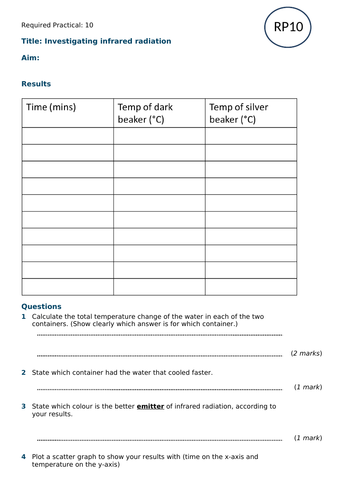 AQA P13.7 Infrared required practical (2 part lesson) | Teaching Resources