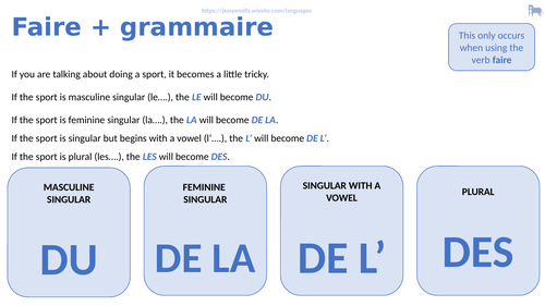 French Grammar - FAIRE | Teaching Resources