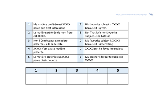 French Worksheet - Subjects | Teaching Resources