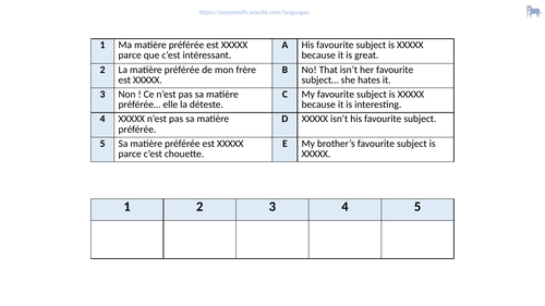 French Worksheet - Subjects | Teaching Resources