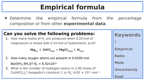 Empirical Formula Bundle | Teaching Resources