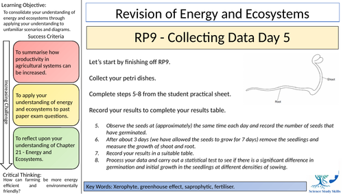 Revision of Energy and Ecosystems - Oxford AQA A Level Biology ...