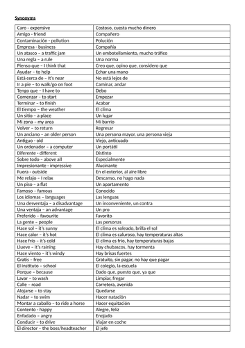 Synonyms and opposites card sorts - GCSE Spanish | Teaching Resources