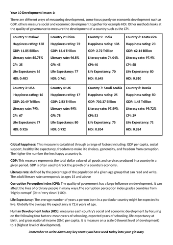 Edexcel B GCSE Geography Development Dynamics Resource Bundle - Lessons ...
