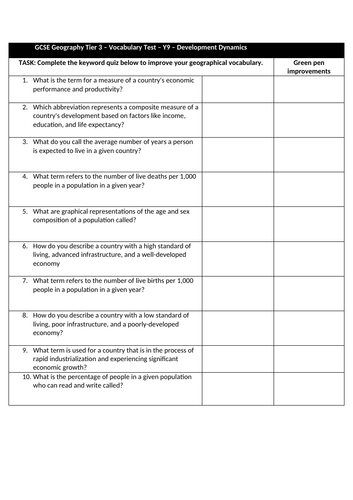 Edexcel B GCSE Geography Development Dynamics Resource Bundle - Lessons ...