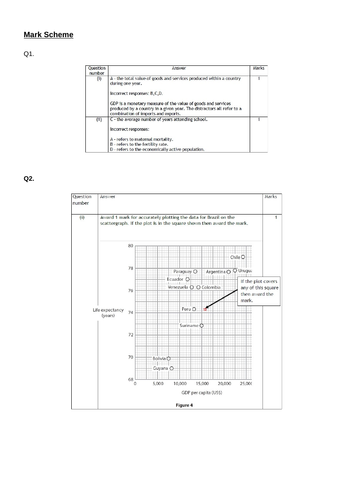 Edexcel B GCSE Geography Development Dynamics Resource Bundle - Lessons ...