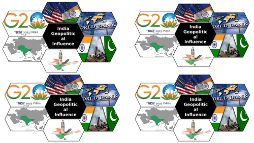 Edexcel B GCSE Geography Development Dynamics Resource Bundle - Lessons ...