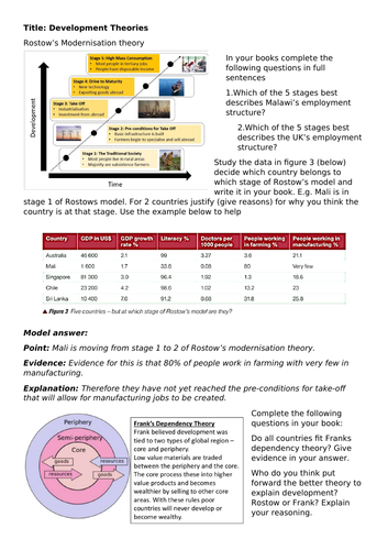 Edexcel B GCSE Geography Development Dynamics Resource Bundle - Lessons ...