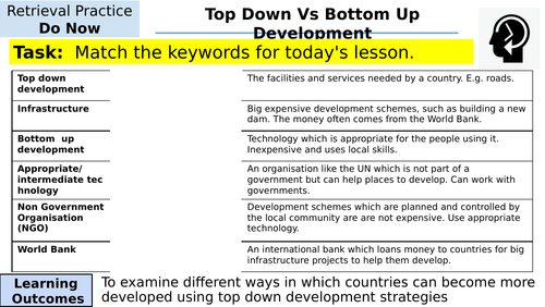 Edexcel B GCSE Geography Development Dynamics Resource Bundle - Lessons ...