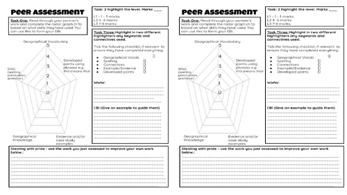 Edexcel B GCSE Geography Development Dynamics Resource Bundle - Lessons ...