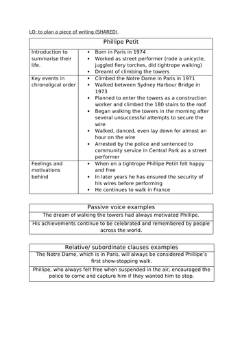 Writing unit 'The Man Who Walked Between the Towers' | Teaching Resources