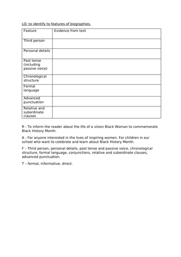 Writing unit 'The Man Who Walked Between the Towers' | Teaching Resources