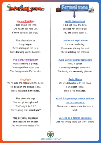 Writing unit 'The Man Who Walked Between the Towers' | Teaching Resources