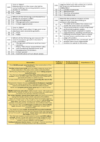 Edexcel B GCSE Geography UK Human Landscapes Complete Lessons/HW ...