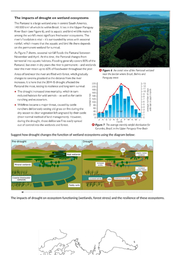 Edexcel A Level Geography Water EQ2 Lessons | Teaching Resources