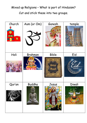 Hinduism sorting activity | Teaching Resources