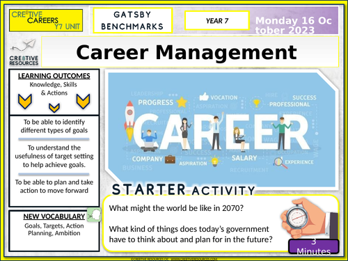 Enterprise and Careers KS3 Unit | Teaching Resources