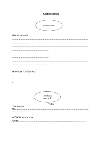 iGCSE Geography Theme 3: Economic Development (CIE) | Teaching Resources