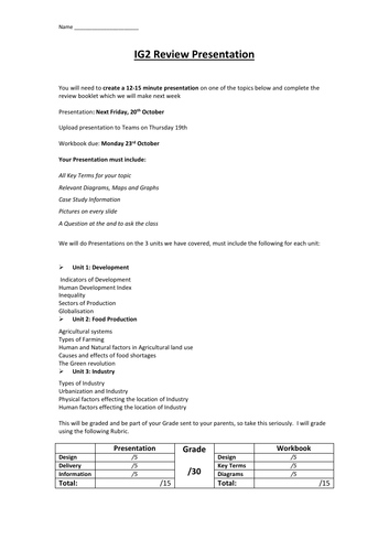 iGCSE Geography Theme 3: Economic Development (CIE) | Teaching Resources