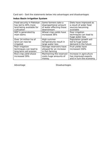 iGCSE Geography Theme 3: Economic Development (CIE) | Teaching Resources