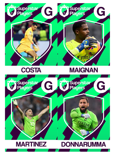 PREMIER MATHS- Times Tables Football Simulation | Teaching Resources