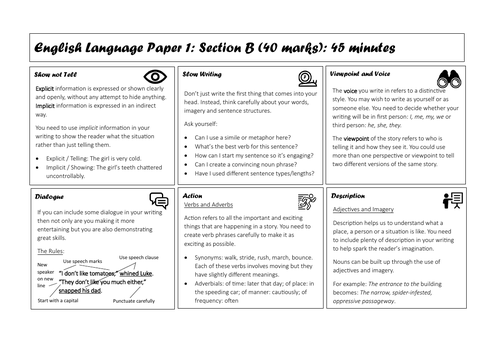 Edexcel English Language Knowledge Organisers | Teaching Resources
