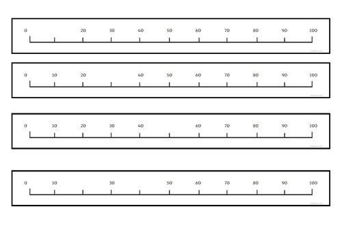 Maths Missing Number Lines for Estimating Numbers | Teaching Resources