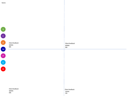 SCAMPER worksheet | Teaching Resources