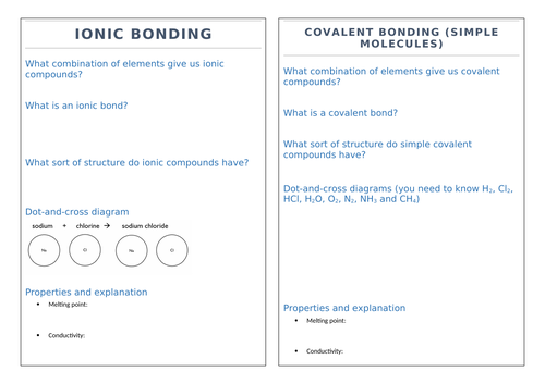 GCSE Chemistry Bonding Revision Bundle - revision sheets and question ...