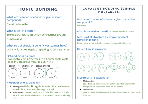 GCSE Chemistry Bonding Revision Bundle - revision sheets and question ...