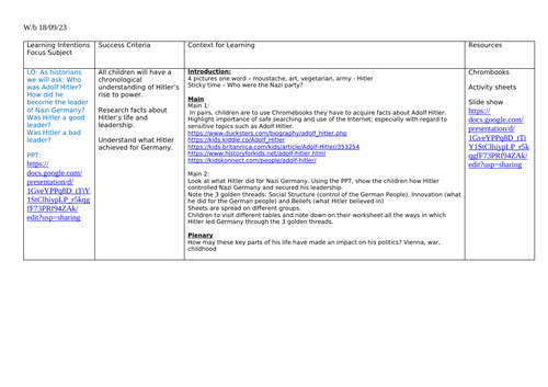 Year 6 War and conflict WW2 Unit | Teaching Resources