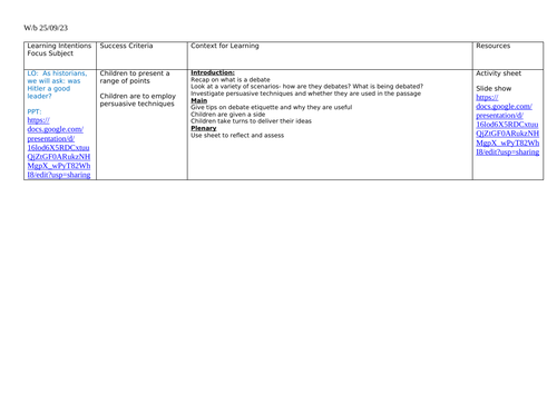 Year 6 War and conflict WW2 Unit | Teaching Resources
