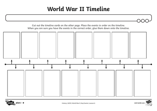 Year 6 War and conflict WW2 Unit | Teaching Resources