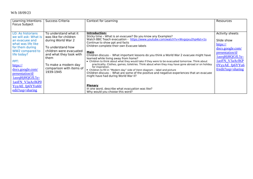 Year 6 War and conflict WW2 Unit | Teaching Resources