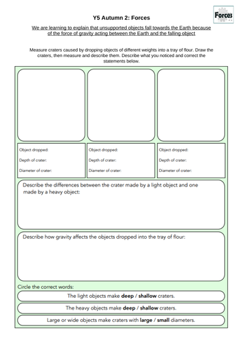 Year 5 Science - Forces - Full lesson sequence | Teaching Resources