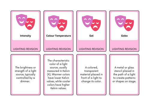 Revision Flashcards - GCSE DRAMA LIGHTING KEY TERMS | Teaching Resources