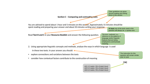 Spoken Language A Level OCR unit of work fully resourced | Teaching ...