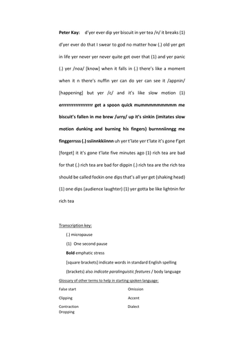 Spoken Language A Level OCR unit of work fully resourced | Teaching ...