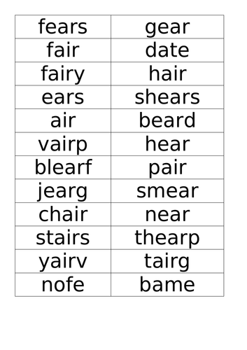 air and ear | Teaching Resources