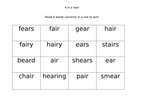 air and ear | Teaching Resources