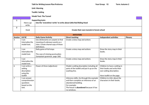 The Tunnel T4W unit | Teaching Resources