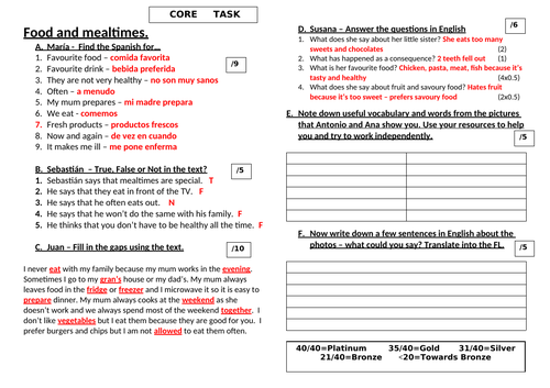 Food & Mealtimes French Bubble Sheets - Reading and Writing | Teaching ...