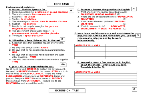 Environmental problems - French Bubble Sheet - Reading and ...