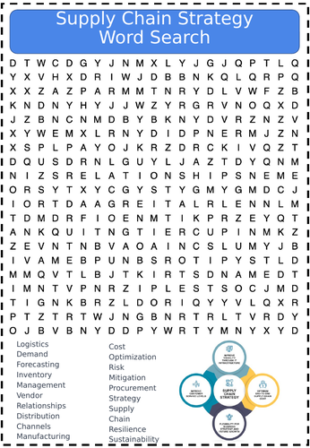 Supply Chain Strategy - Word Search | Teaching Resources