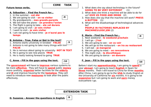 Future Tense Verbs - French Bubble Sheet - Reading and Comprehension ...